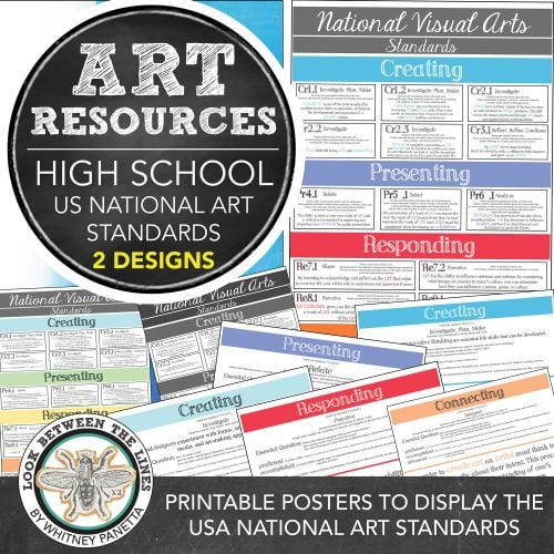 High School Art Standards US National Art Poster
